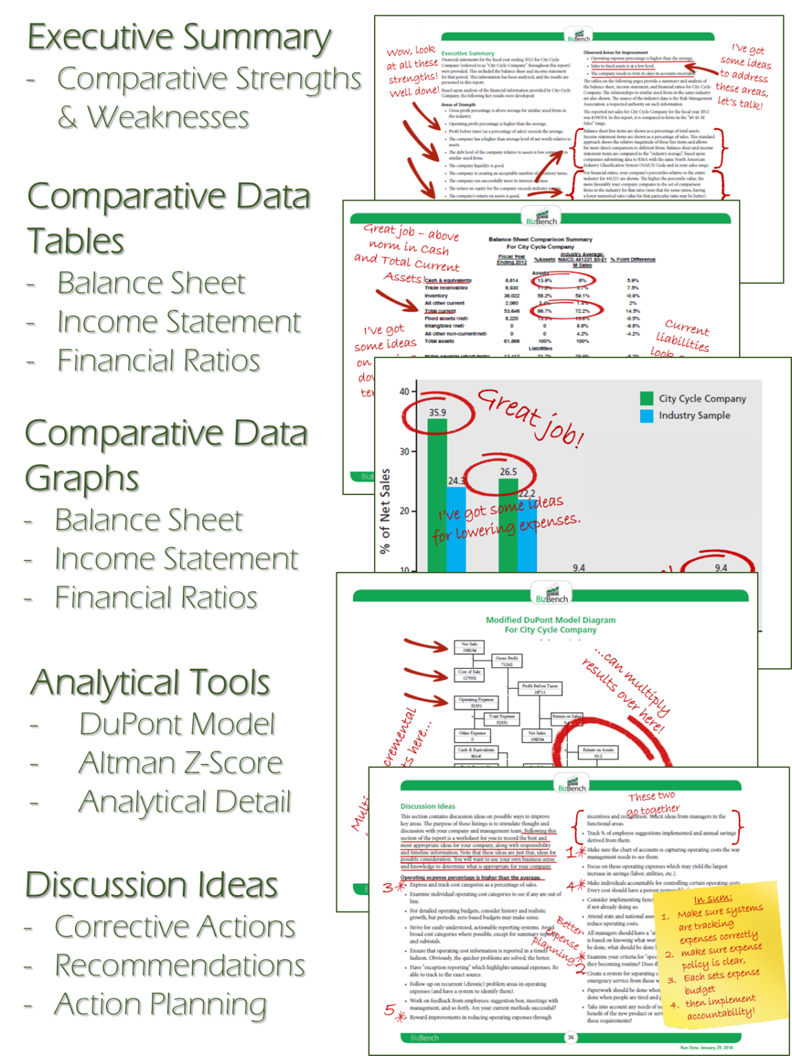 The Value Builder System™ | Universal Accounting School