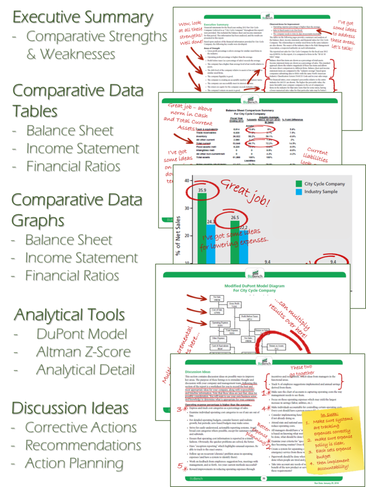 The Value Builder System™ | Universal Accounting School
