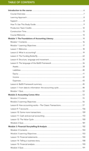 Color Accounting Training Certification |Universal accounting school