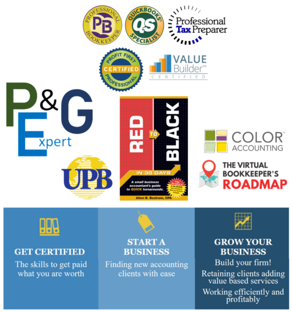 Start an Accounting Business | Universal Accounting School